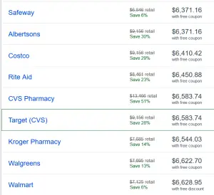 How to Afford Humira on Medicare Insurance in 2023? – Humira Price ...